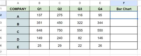 How To Create Sparkline Bar Chart In Google Sheets Sheetaki