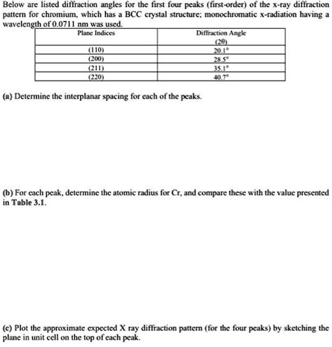 Below Are Listed Diflraction Angles For The First Four Peaks First