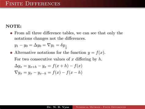 Interpolation With Finite Differences Pdf Technology And Computing