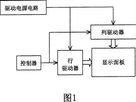 Temperature Compensating Apparatus Of Lcd Element And Its Method Eureka Patsnap