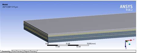 How To Find The Natural Freqency Of A 4ply Laminate Composite Cantilever Using Ansys Researchgate