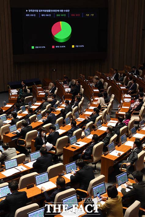 과잉쌀 의무 매입 양곡관리법 개정안국회 본회의 통과 Tf사진관 포토 기사 더팩트