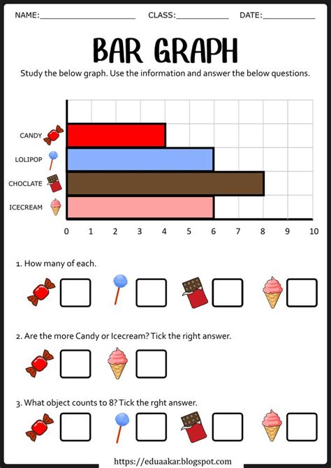 Create A Bar Graph Worksheet