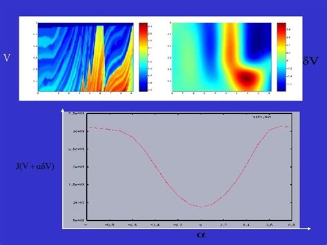 An Automatic Wave Equation Migration Velocity Analysis By