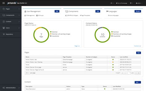 get started with entando in 3 easy steps entando developers