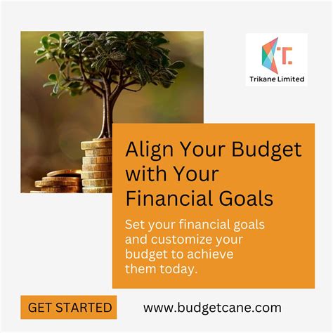 Financialgoals Debtfreejourney Smartspending Budgetsuccess
