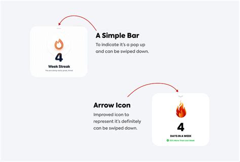 Before And After Implementing The Ux Into An Existing Design By Uiuxtocode On Dribbble