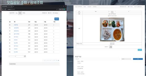 Github Ws Shimpersonalproject