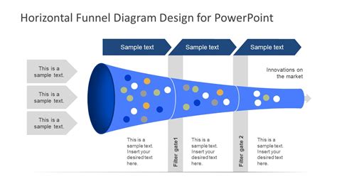 Horizontal 3 Stages PowerPoint Templates Funnel Diagram SlideModel