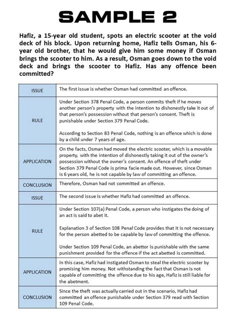 Irac Template Also Find Out What An Irac Analysis Is Like In Legal