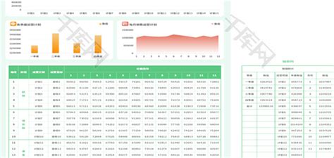 店铺年度运营销售计划表excel模板千库网excelid：180779