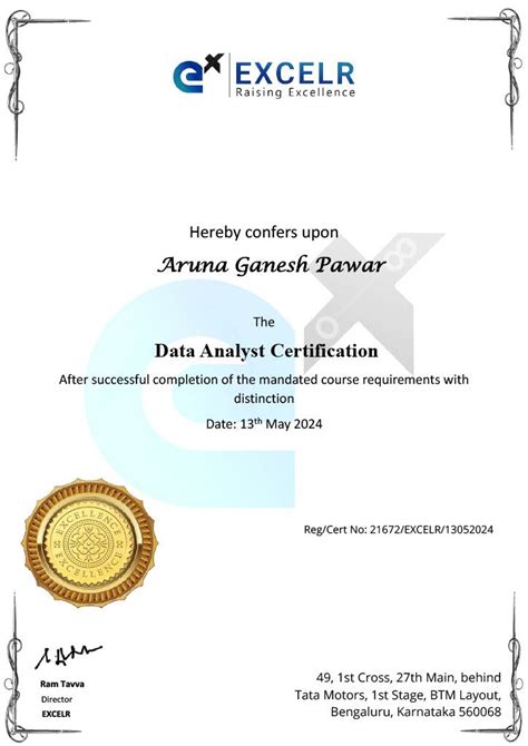 Aruna Pawar On Linkedin Dataanalyst Excelr