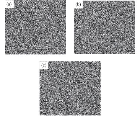 Three Dimensional Scene Encryption Algorithm Based On Phase Iteration