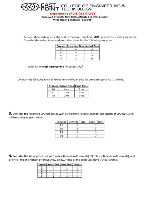 Os Bcs303 Cpu Scheduling Problems Pdf Scheduling Computing System Software