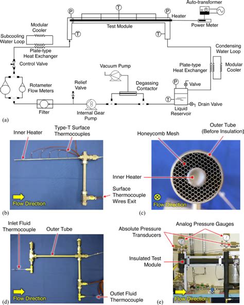 Another EV Power Challenge Cooling The Charger Cables EE Times Asia