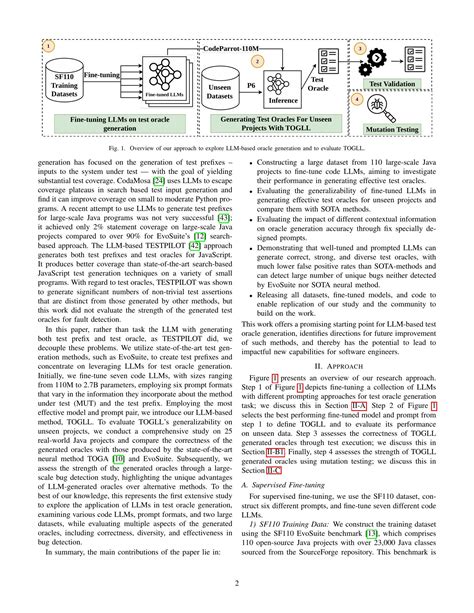 Togll Correct And Strong Test Oracle Generation With Llms 智源社区论文