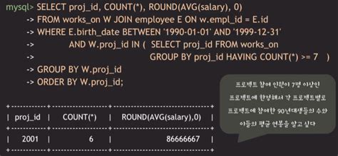 Mysql Grouping Aggregate Function Ordering