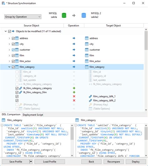 Php Mysql Alter Table Add Column If Not Exists Cabinets Matttroy