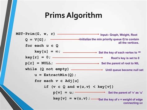 Prims And Kruskal Algorithms Ppt