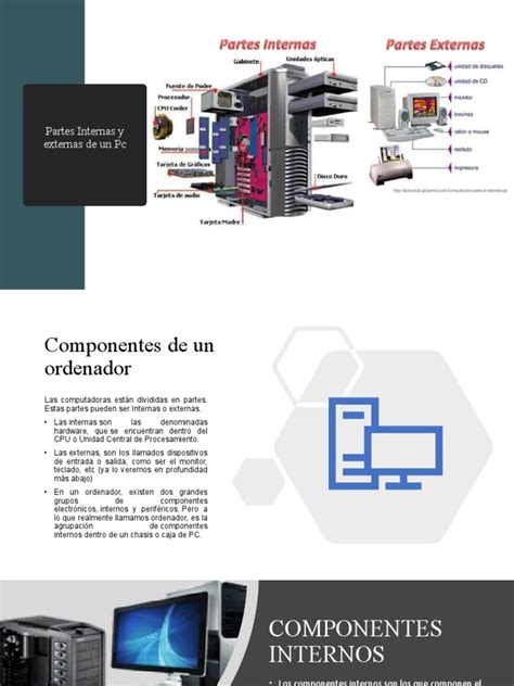 Componentes Internos Y Externos De Una Pc Pdf Hardware De La