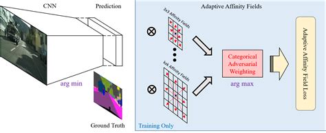 Jyh Jing Hwangs Personal Homepage