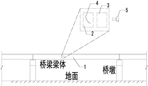 Crack Identifying Method Based On Deep Learning Convolutional Neural Network Eureka Patsnap