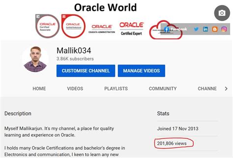 Mallikarjun Ramadurg Oracle Ace On Linkedin Oracle Learning Oracledatabase Oraclecloud