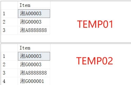 Sql Server中Cross Apply关键字的使用 详解 开发笔记论坛 低代码平台 本牛千智 专注WorkFine