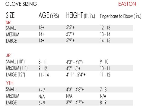 Hockey Glove Size Chart Portal Posgradount Edu Pe