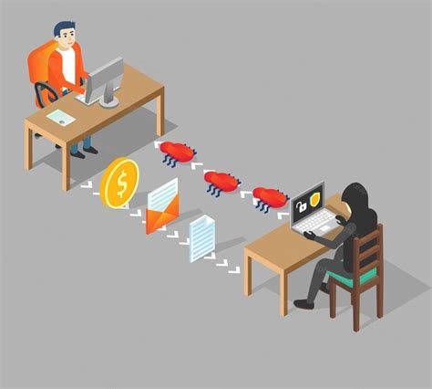 Hacking User Concept Vector Isometric Illustration — Vectorgraphics Io