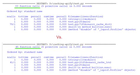 Python Cache A Complete Guide