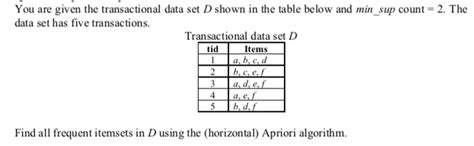 solved you are given the transactional data set d shown in