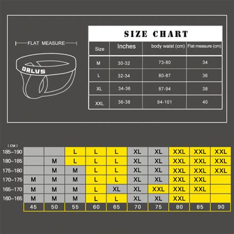 Size Chart Cock Ring Expert