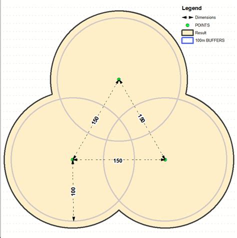 Arcgis Desktop Creating Buffer Of Points With Pre Defined Area Geographic Information