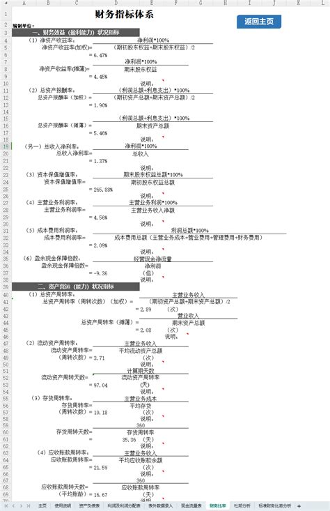 43个财务比率分析计算公式，附财务比率分析表与财务分析系统，赞 会计教练