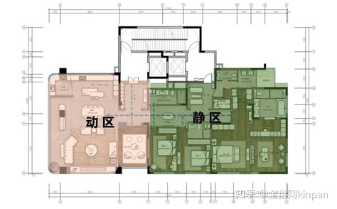 210㎡以上大平层户型设计 布局＋趋势解读 知乎