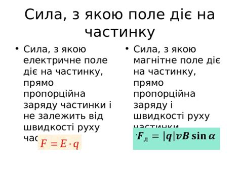 11 клас Презентація Електромагнітне поле
