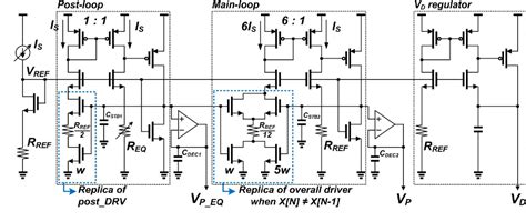 Figure 10 From A 52 Gbs Low Swing Voltage Mode Transmitter With An Ac Dc Coupled Equalizer