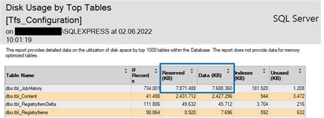 Tfs Tf30042 The Database Is Full Stack Overflow