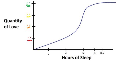The Life Of A Greek Wife Direct Correlation