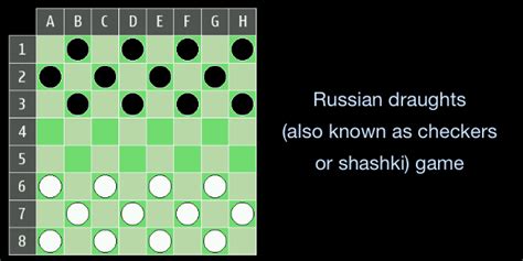 Github Vkirkizhshashki Russian Draughts Also Known As Checkers Or Shashki Game