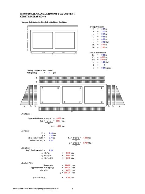 Analysis Of Bending Moments And Axial Forces In A Three Opening Box Culvert Pdf Building