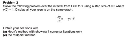 Solved Problem 2 Solve The Following Problem Over The