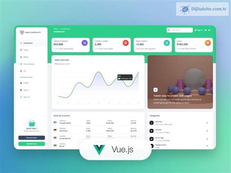 Vue Argon Dashboard 2 Bootstrap 5 Vuejs 3 Admin Template
