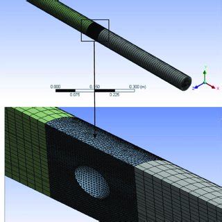 Grid Generation Of Flow Domain Download Scientific Diagram