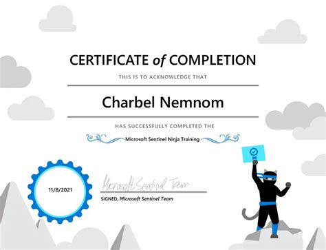Passing The Microsoft Sentinel Ninja Training Charbel Nemnom Mvp