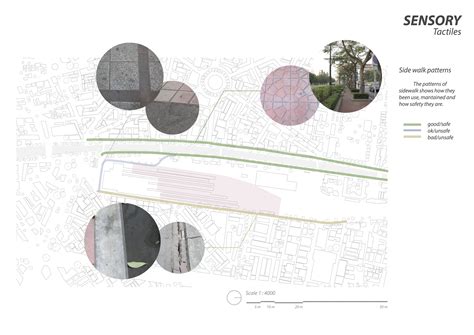 23 Sensory Map Ideas To Save Today Diagram Architecture Architecture