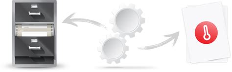 Thermal Validation Systems Wessex Power