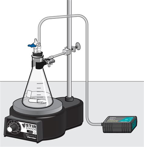 Enzyme Activity Experiment 23 From Investigating Chemistry Through Inquiry
