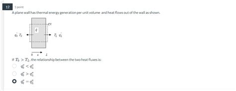 Solved 1 Point A Plane Wall Has Thermal Energy Generation